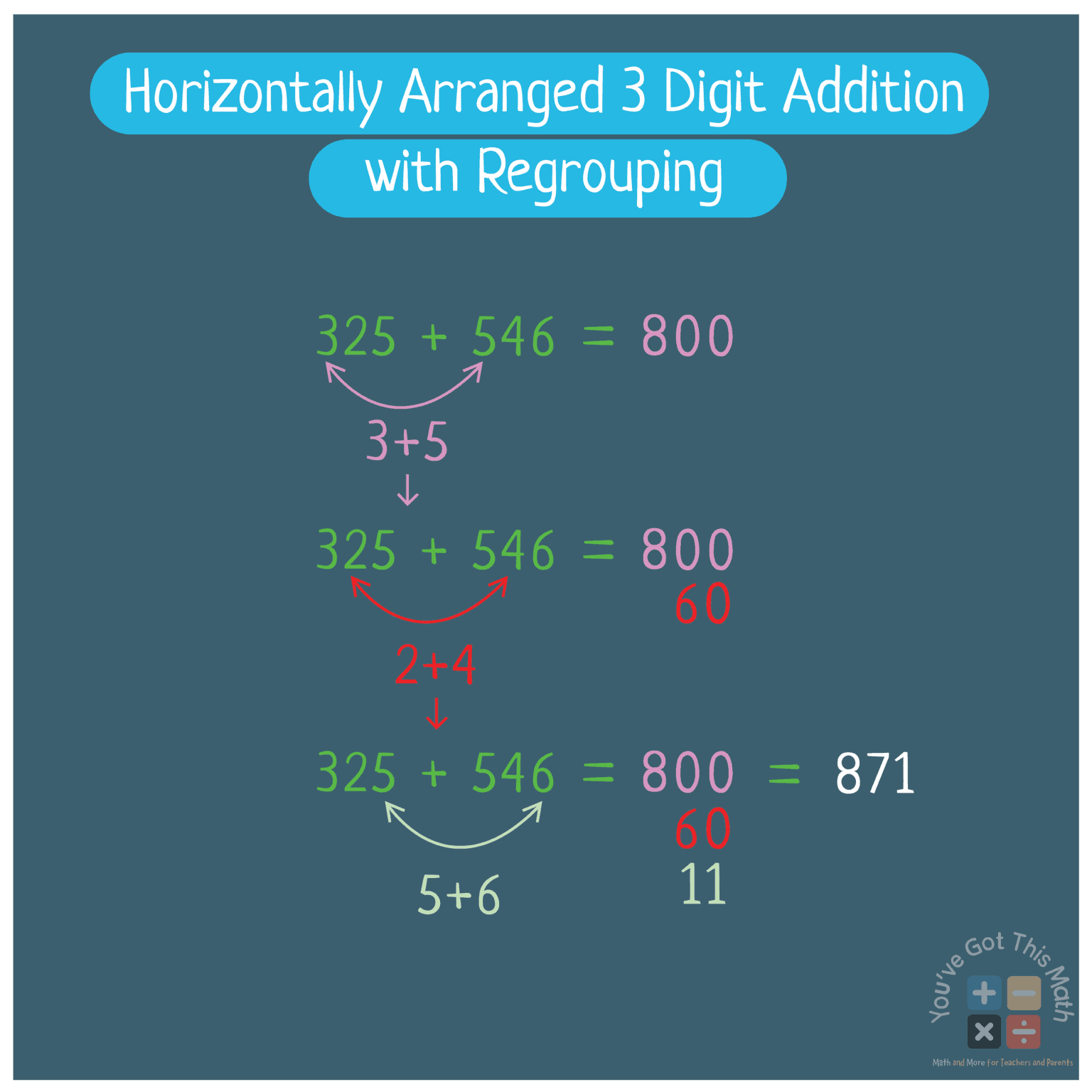 3 Digit Addition with Regrouping Worksheets | Free Printable