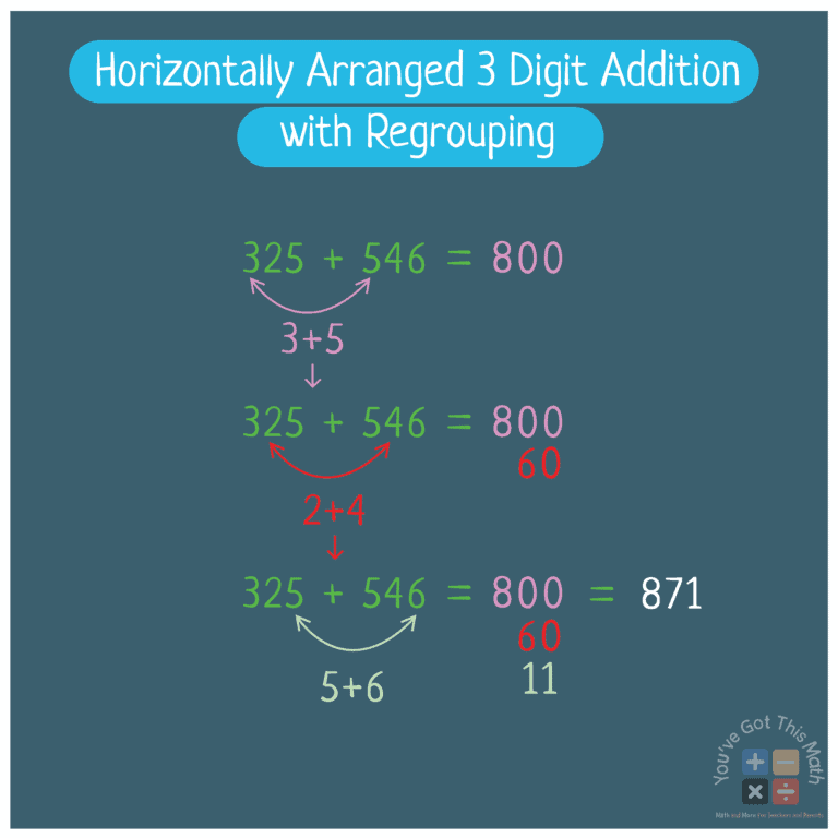 3 Digit Addition with Regrouping Worksheets | Free Printable