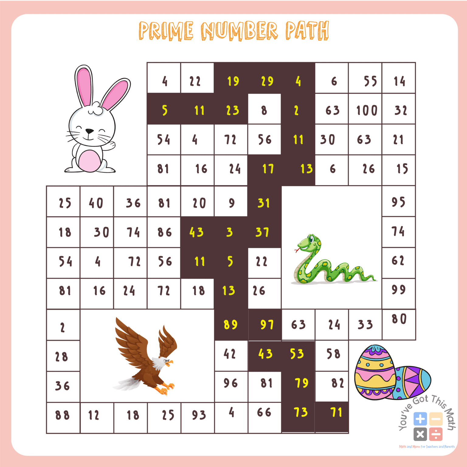 8 Free Prime and Composite Numbers Anchor Chart