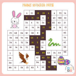8 Free Prime and Composite Numbers Anchor Chart