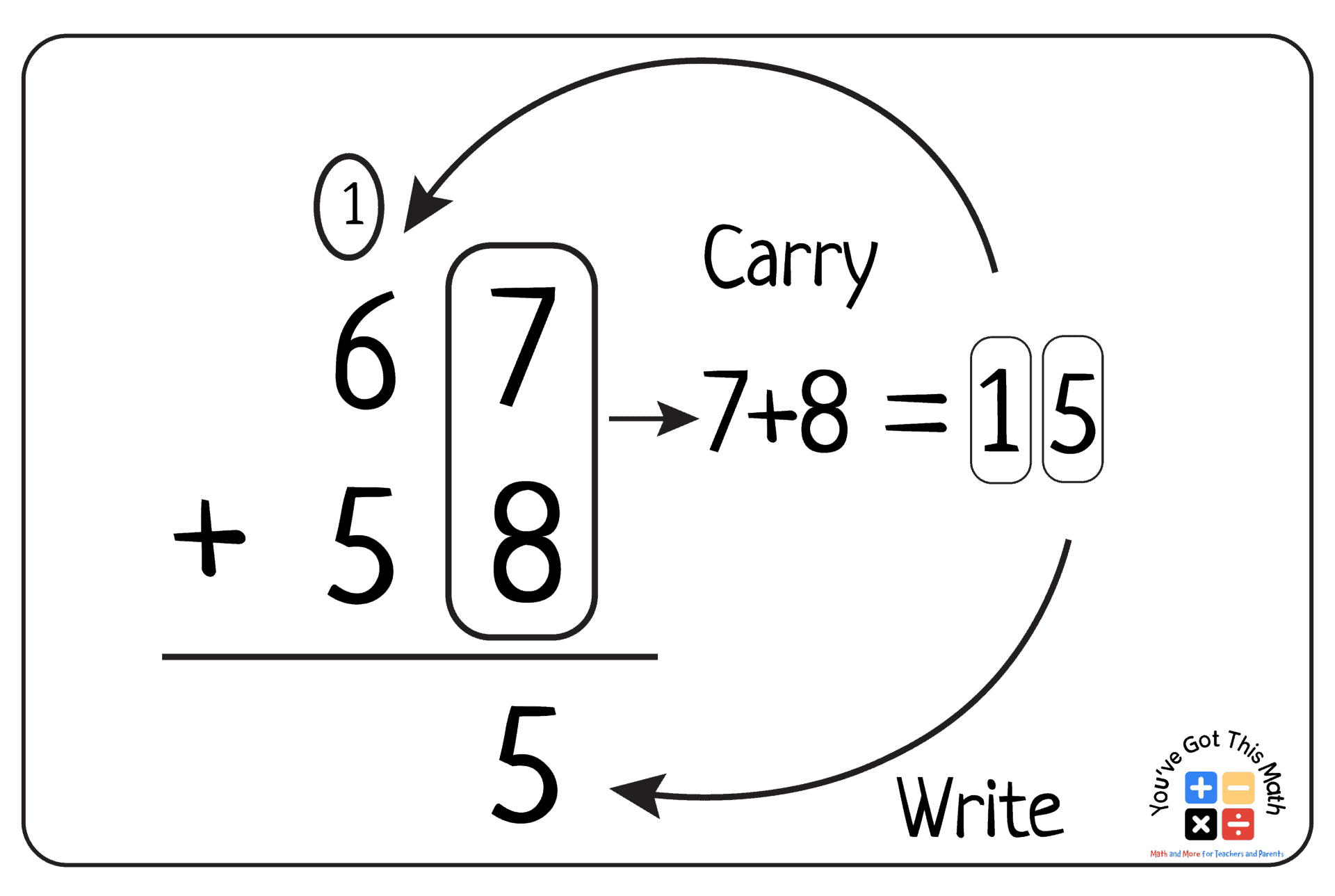 6 Double Digit Addition with Regrouping Worksheets | Free Printable
