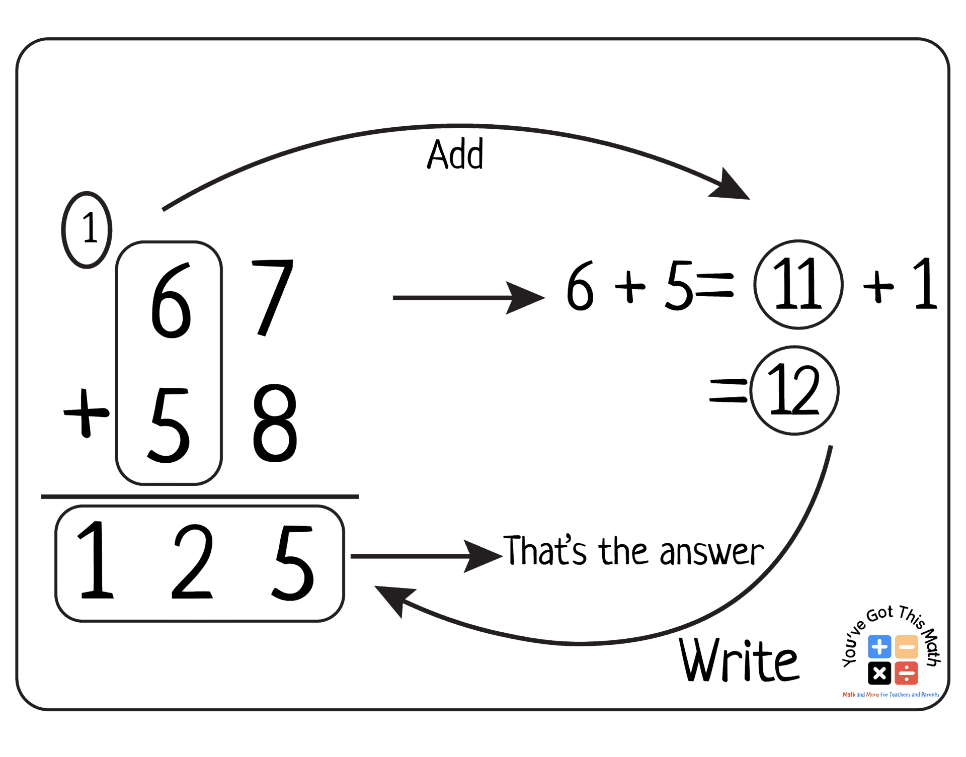 6 Double Digit Addition with Regrouping Worksheets | Free Printable
