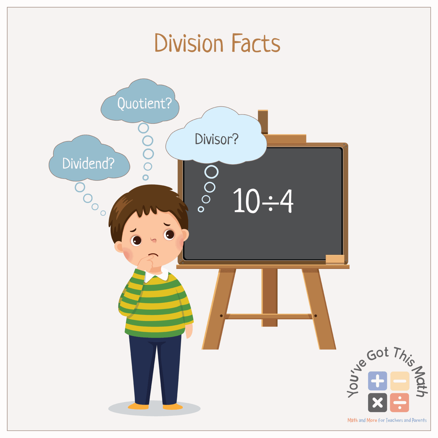 50 Hands On Multiplication and Division Activities | Free and Fun