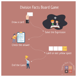 Division Facts Game | 3 Activities | Free Printable