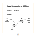 Regrouping in Math Examples | 80+ Problems | Free Printable