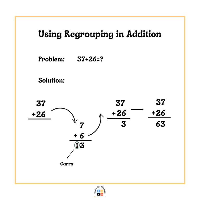 Regrouping In Math Examples 80 Problems Free Printable Regrouping In Math Examples 80 Problems Free Printable