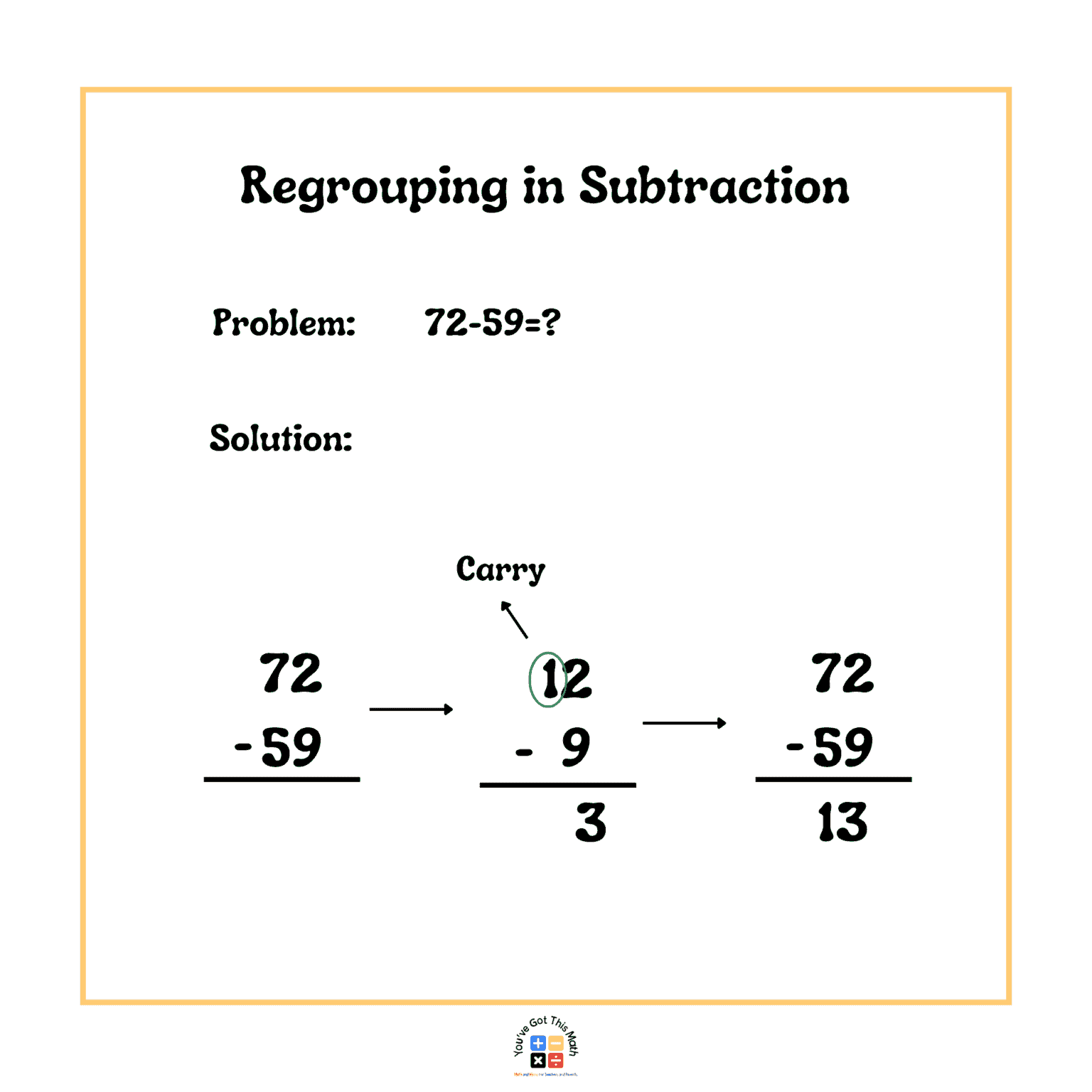 Regrouping in Math Examples | 80+ Problems | Free Printable