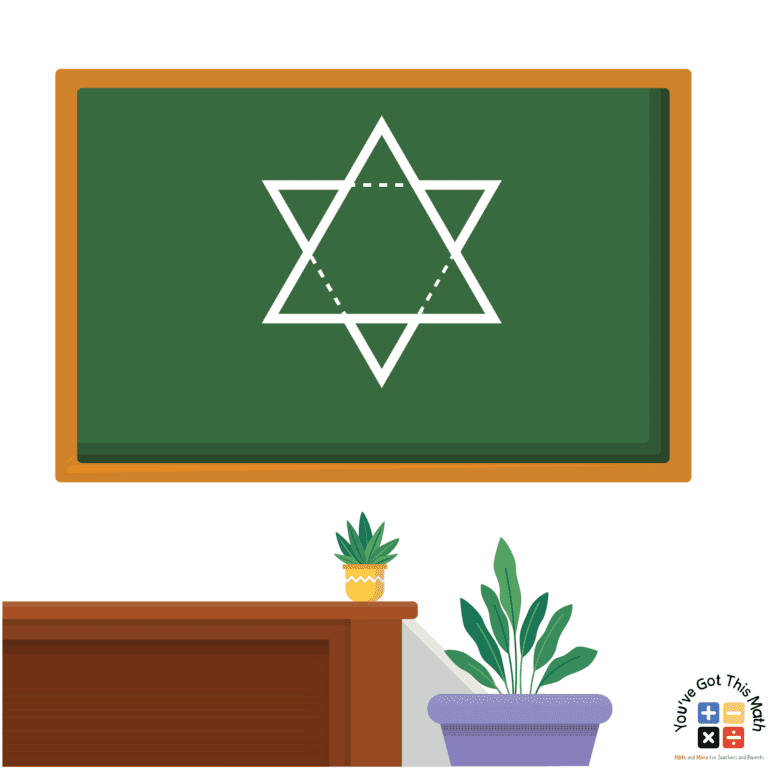 13 Fun Examples of Equilateral Triangle in Real Life