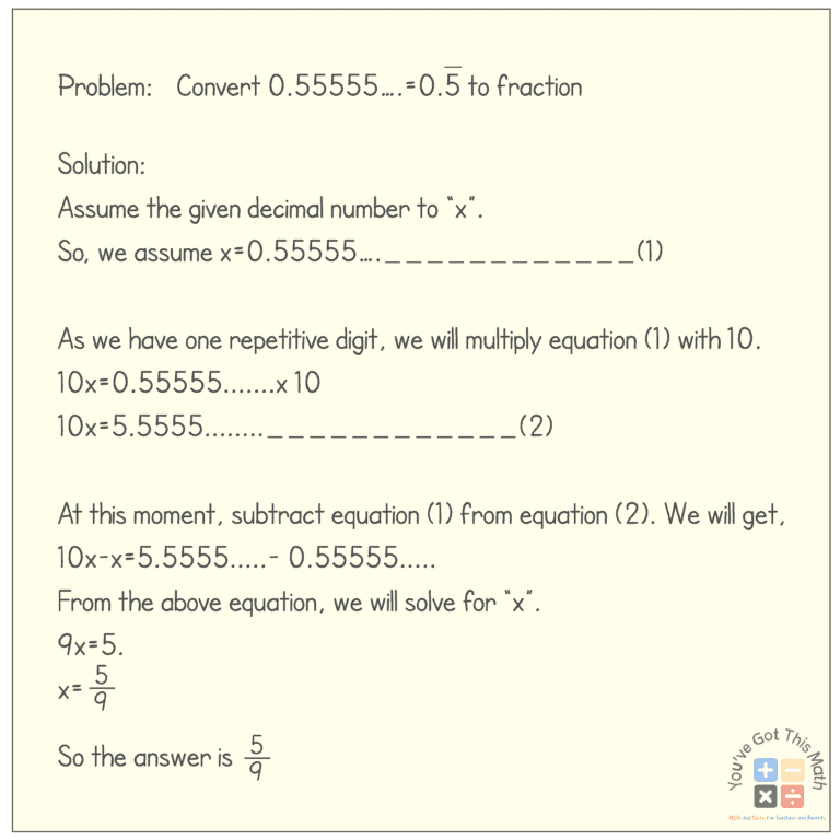 15+ Free Converting Repeating Decimals to Fractions Worksheet Pages