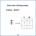 Free Subtract 2 Digit Numbers with Regrouping Worksheet | 300+ Problems