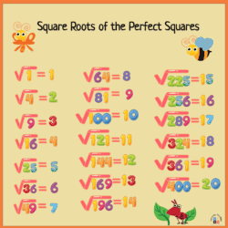 10 Square Root and Cube Root Worksheet | Free Printable