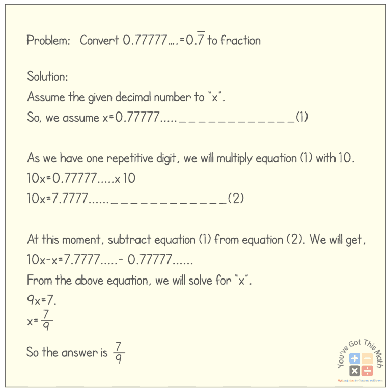 15+ Free Converting Repeating Decimals to Fractions Worksheet Pages