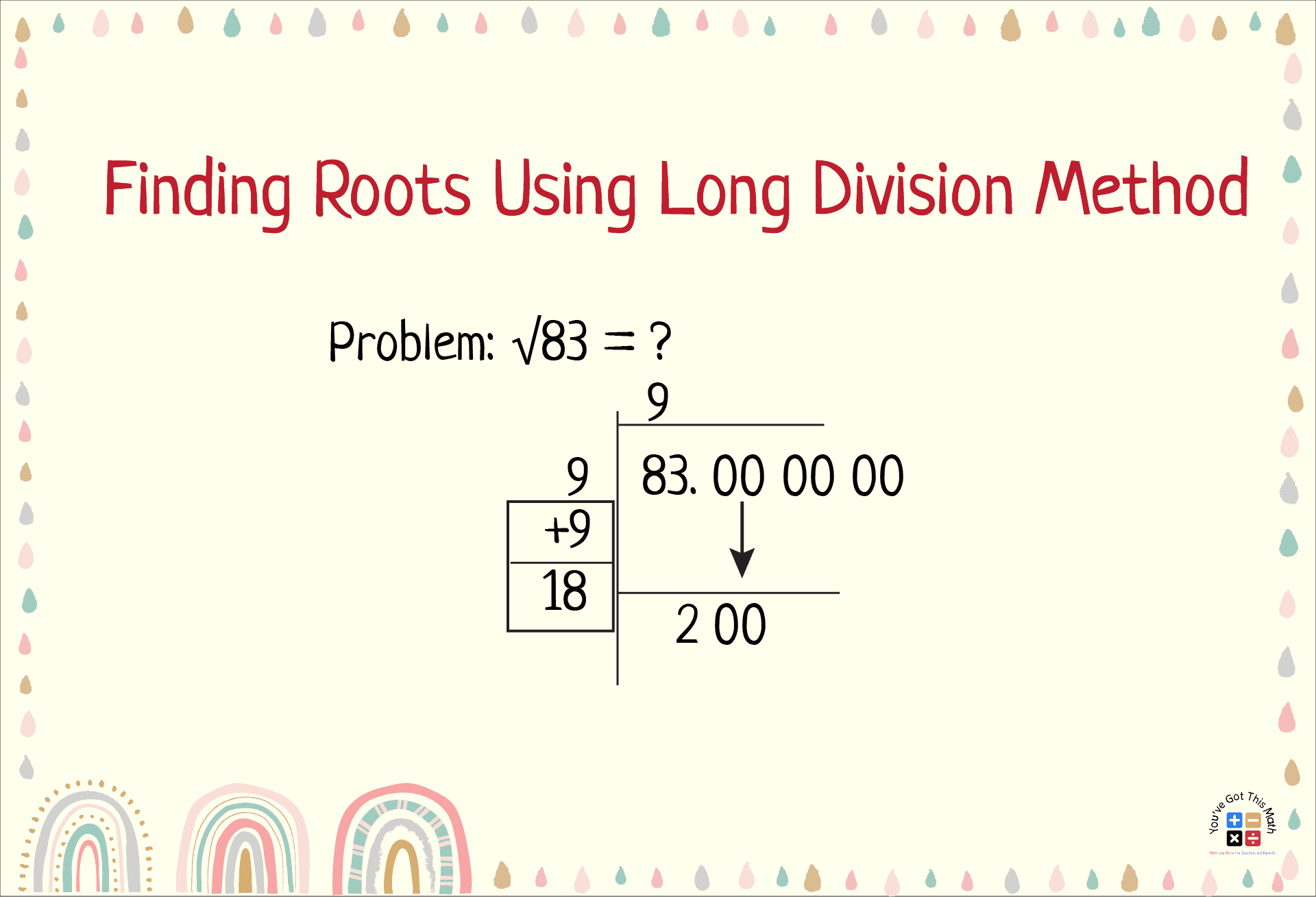 20+ Square Root and Cube Root Worksheet | Free Printable