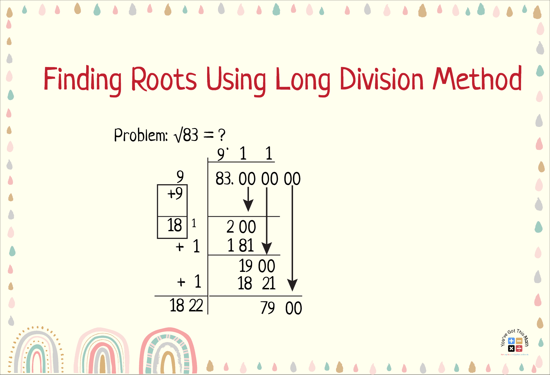 20+ Square Root and Cube Root Worksheet | Free Printable