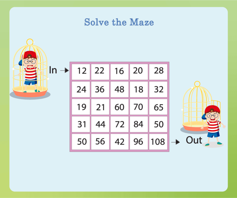 7 Free 12 Times Table Worksheet | Fun Activities