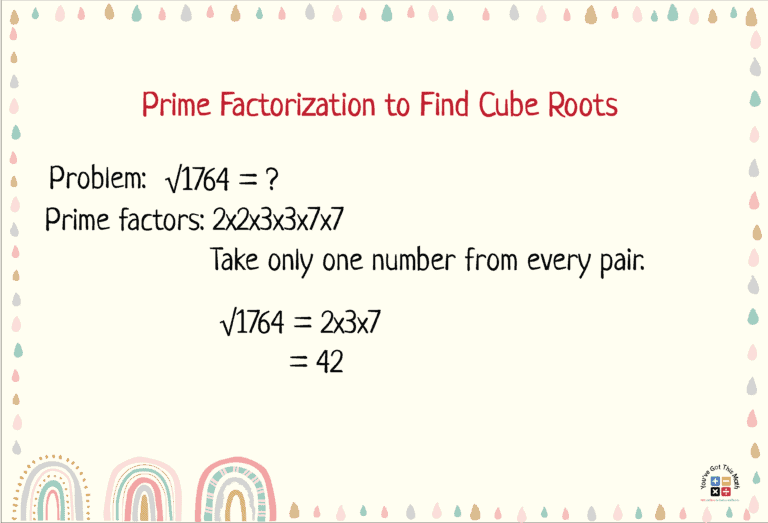 10 Square Root and Cube Root Worksheet | Free Printable