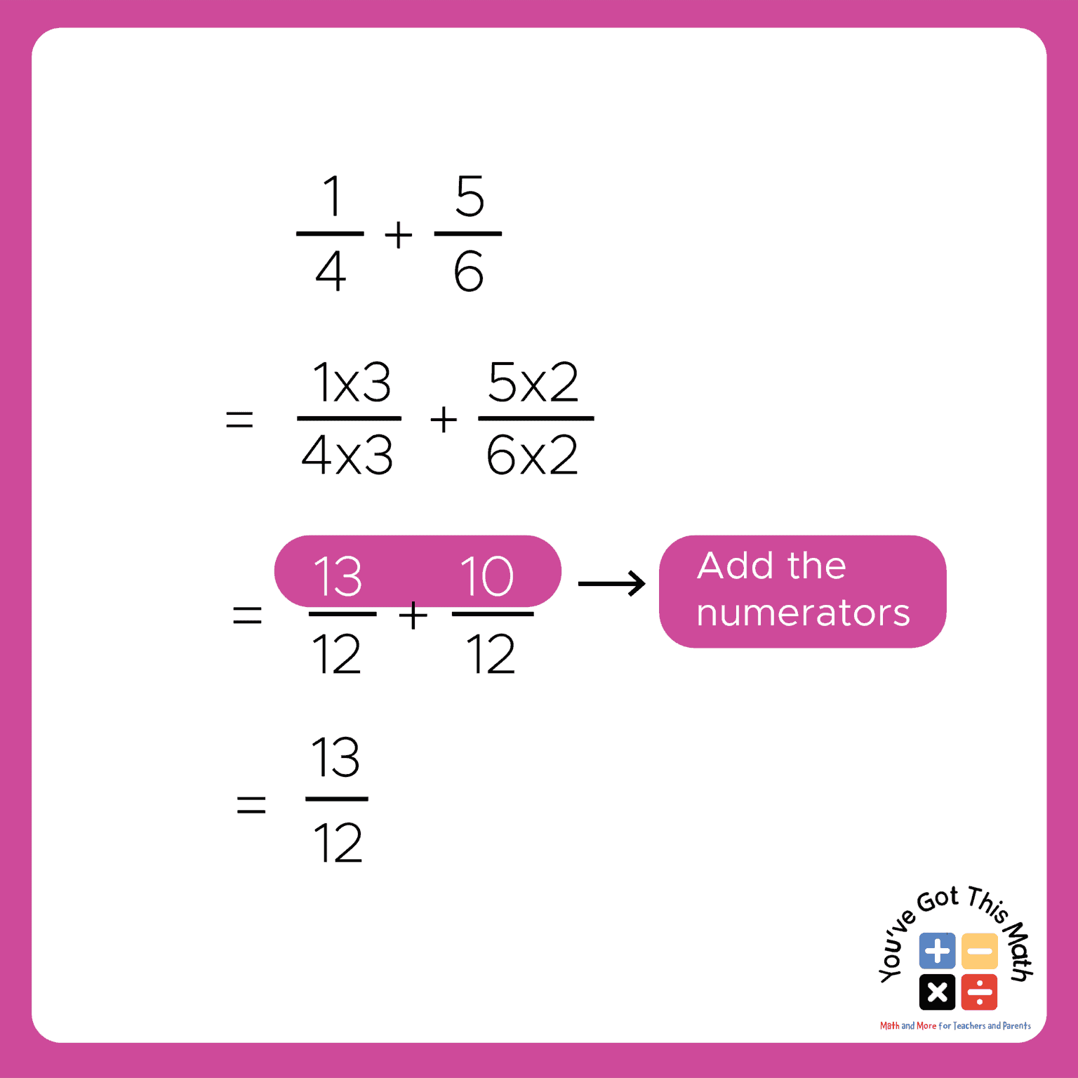 How to Add and Subtract Fractions with Different Denominators | 5 Free ...