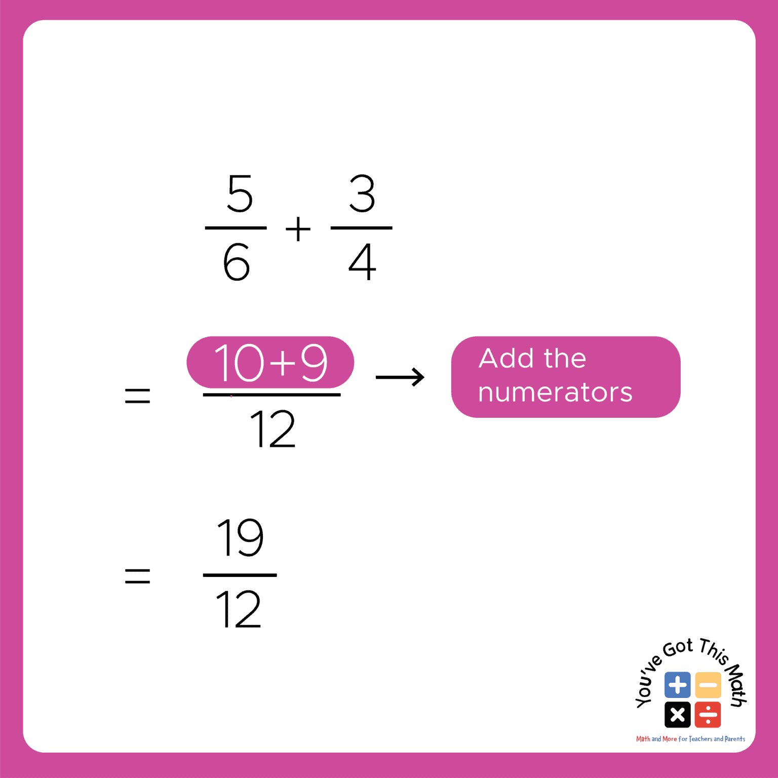 How to Add and Subtract Fractions with Different Denominators | 5 Free ...