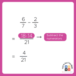 How to Add and Subtract Fractions with Different Denominators | 5 Free ...
