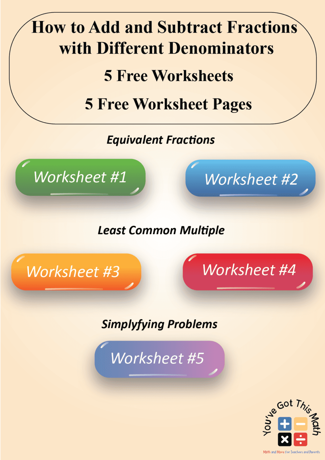 How to Add and Subtract Fractions with Different Denominators | 5 Free ...