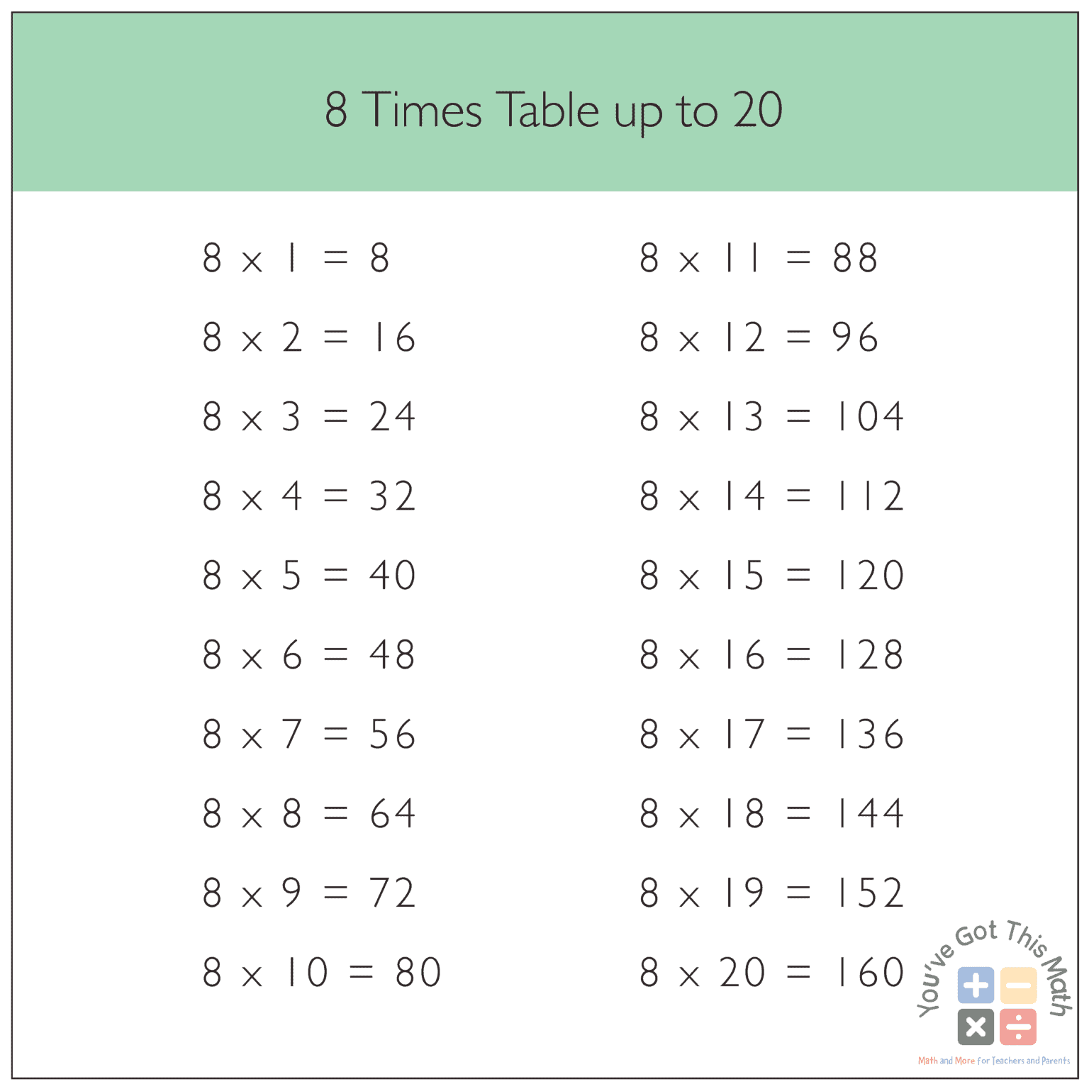 Free 8 Times Table Chart Worksheets | Fun Learning