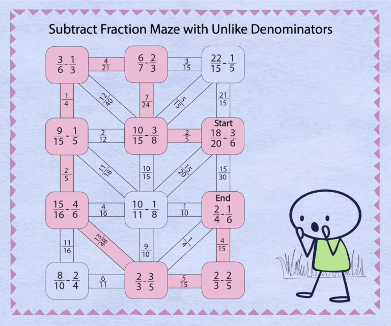 Subtracting Fractions with Unlike Denominators | 8 Free Worksheets