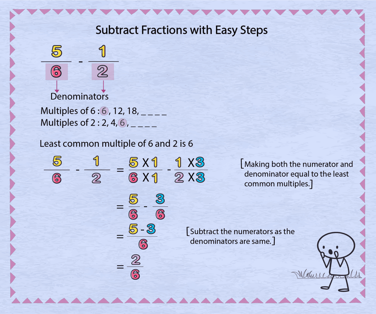 Subtracting Fractions with Unlike Denominators | 8 Free Worksheets