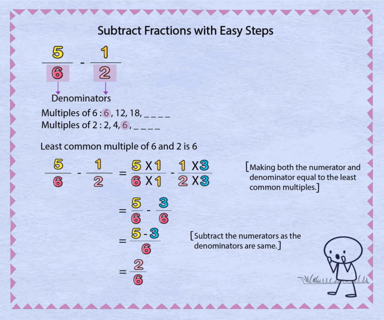 Subtracting Fractions with Unlike Denominators | 8 Free Worksheets
