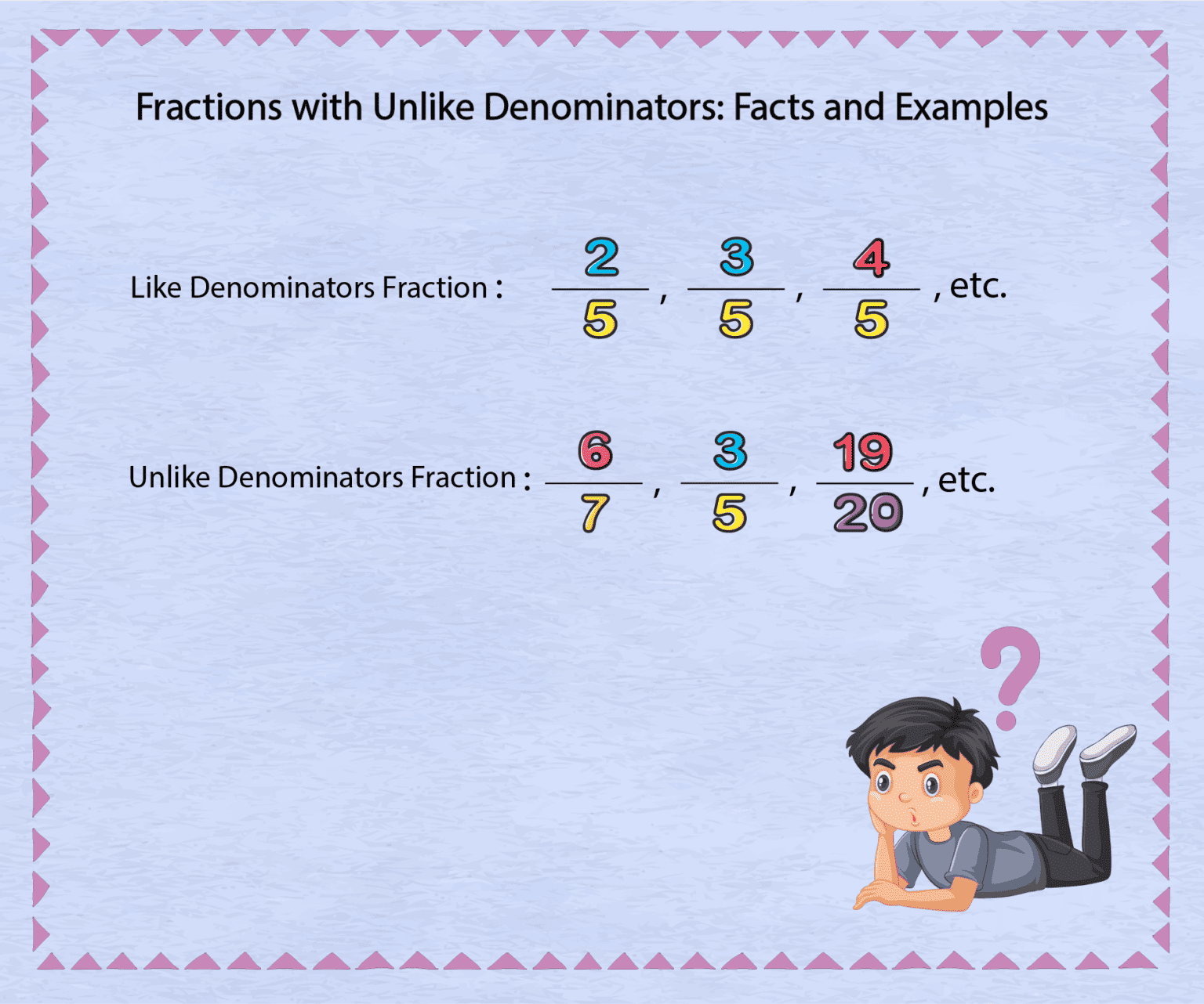 Subtracting Fractions with Unlike Denominators | 8 Free Worksheets
