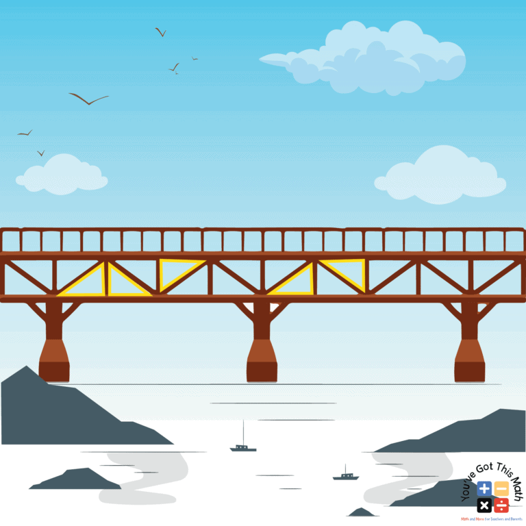 Top 10 Real Life Examples of Triangle | Free Printable