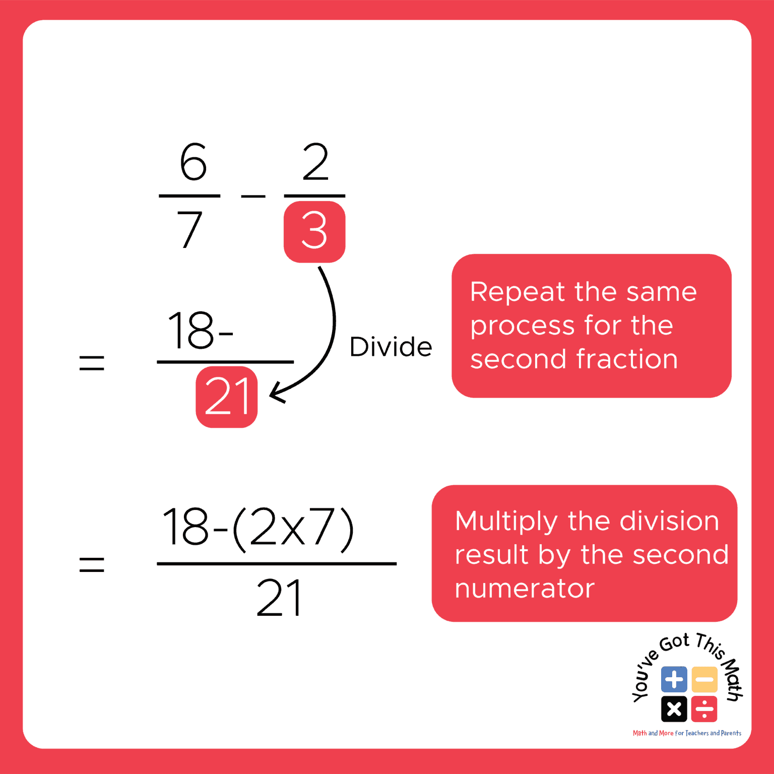 How to Add and Subtract Fractions with Different Denominators | 5 Free ...