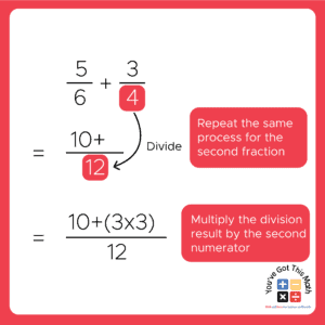 How to Add and Subtract Fractions with Different Denominators | 5 Free ...