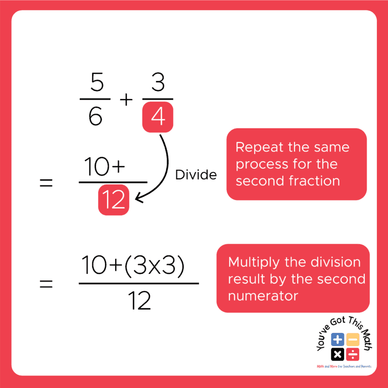 How to Add and Subtract Fractions with Different Denominators | 5 Free ...