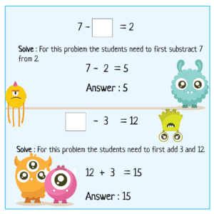 11 Free Find Missing Number Addition and Subtraction Worksheets PDF