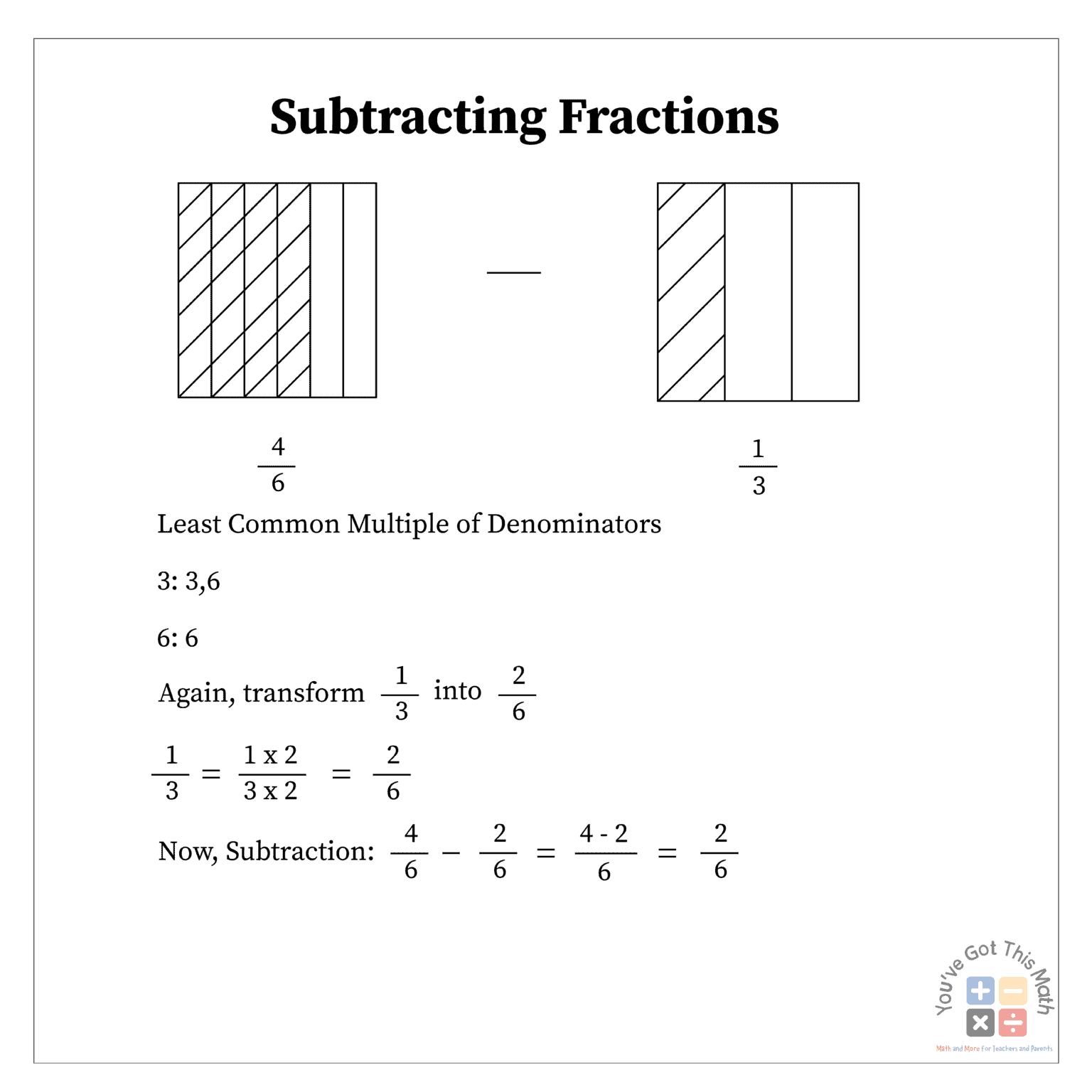 8 Free Adding and Subtracting Fractions with Different Denominators ...