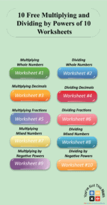 10 Free Multiplying and Dividing by Powers of 10 Worksheets