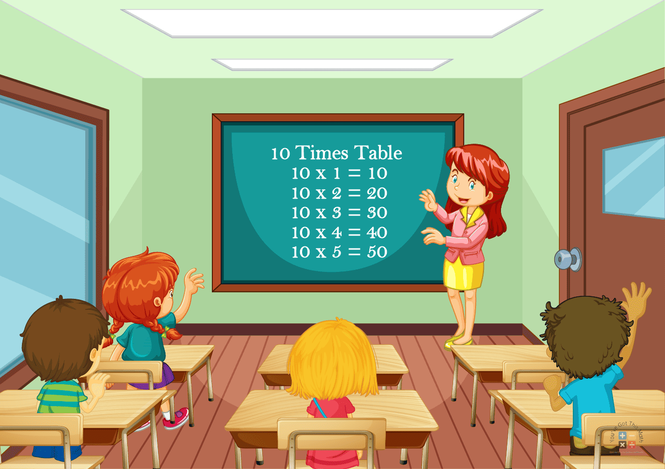 Multiplication Tables And Times Tables Printable Charts Blank And 