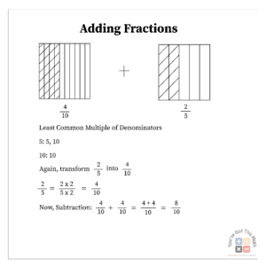 8 Free Adding and Subtracting Fractions with Different Denominators ...