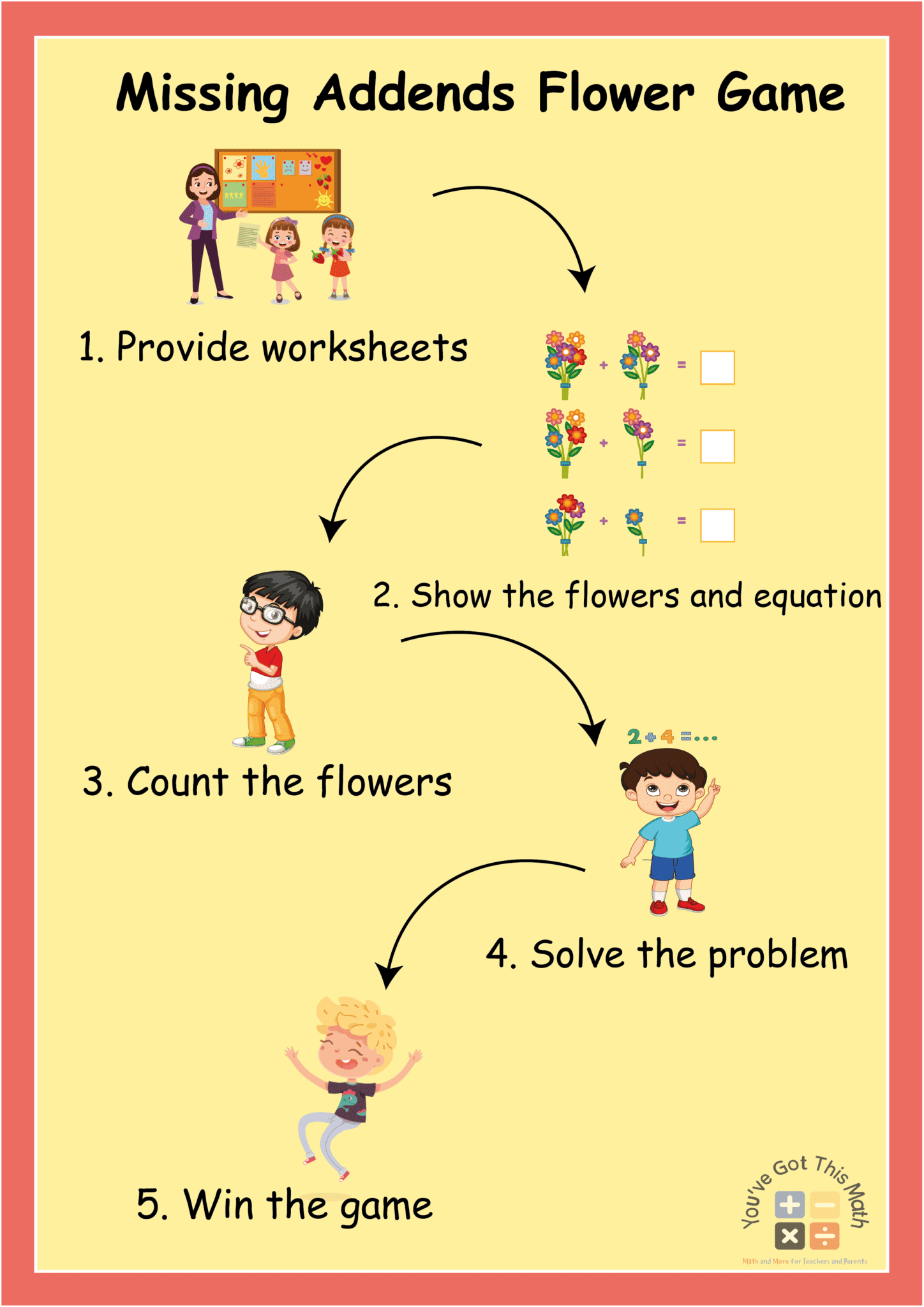 Missing Addends Worksheets Grade 1 | Free Printable