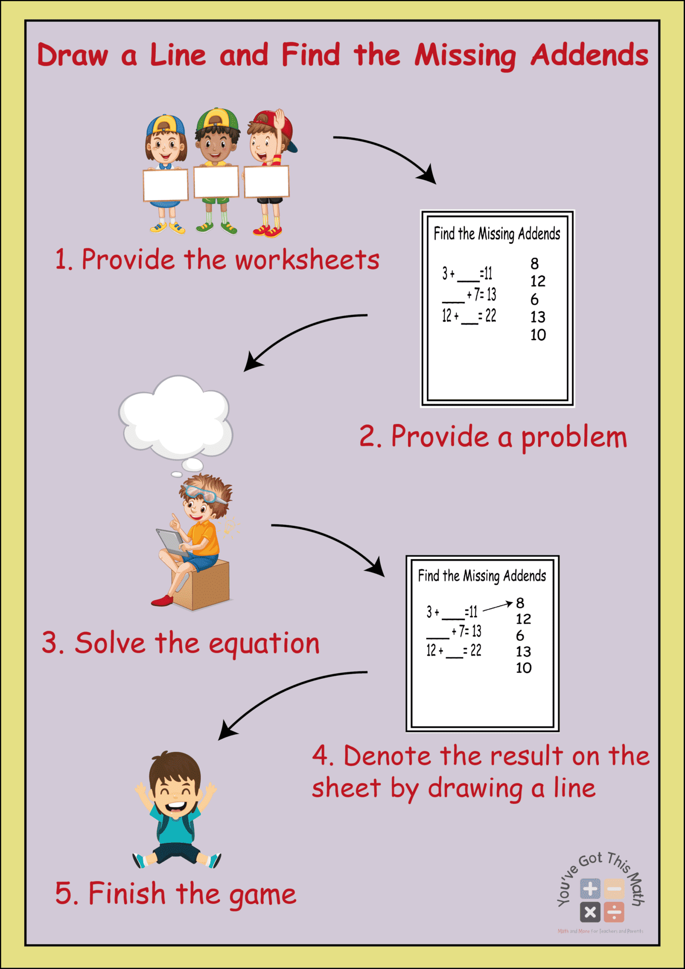 Missing Addends Worksheets Grade 1 | Free Printable