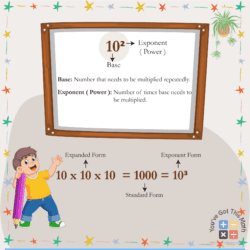 10 Free Multiplying and Dividing by Powers of 10 Worksheets