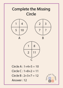 5 Free Finding Missing Number in Circle Puzzle Worksheets