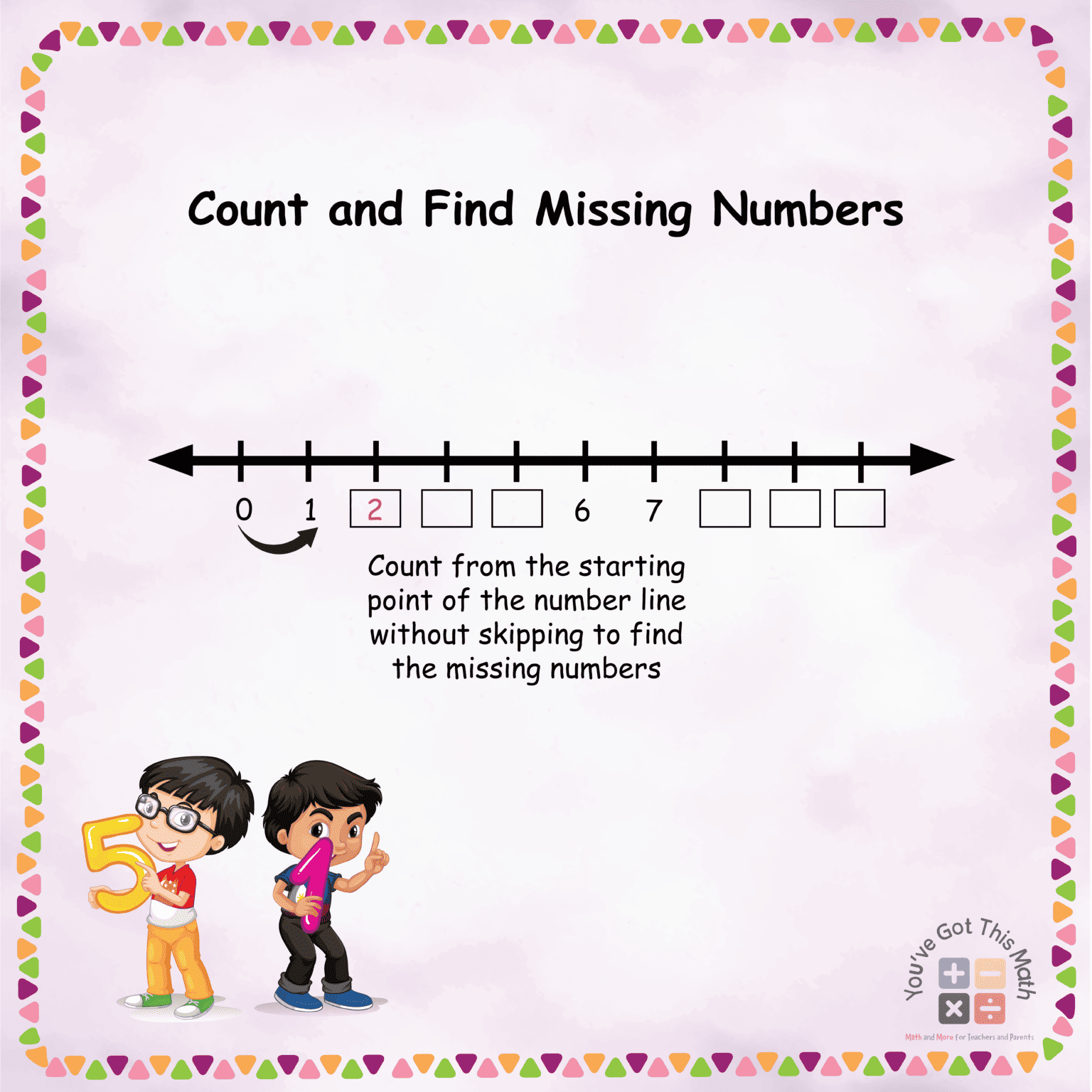 11 Finding Missing Numbers on a Number Line Worksheet | Fun Activities