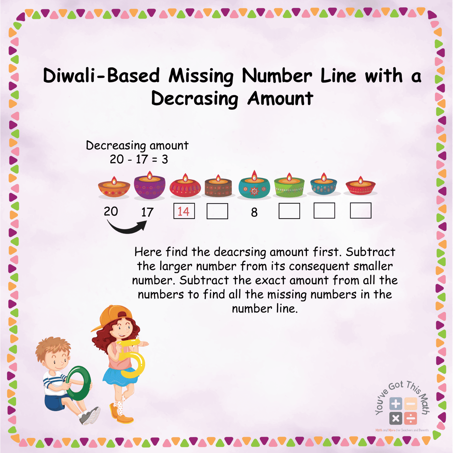 11 Finding Missing Numbers on a Number Line Worksheet | Fun Activities