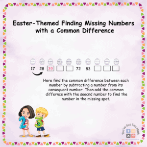11 Finding Missing Numbers on a Number Line Worksheet | Fun Activities