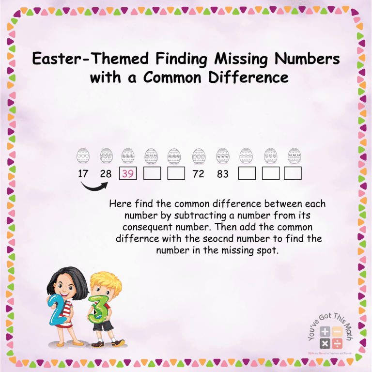 11 Finding Missing Numbers on a Number Line Worksheet | Fun Activities