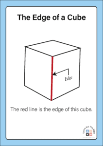 Free Faces Edges and Vertices Worksheet | 4 Fun Activities