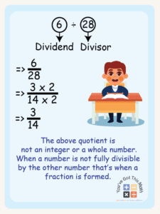 What is Numerator and Denominator with Example | Free Worksheets