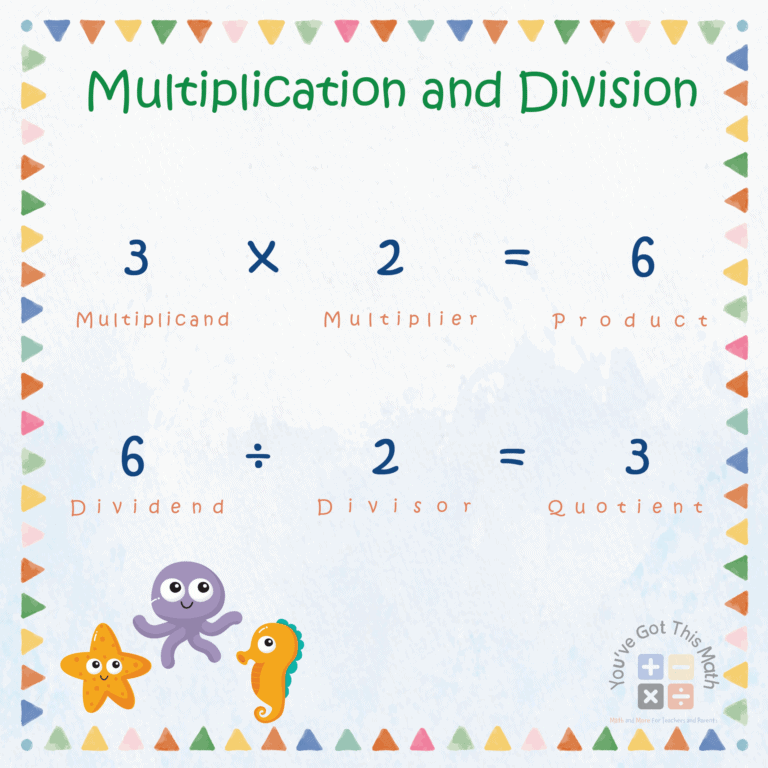10 Multiplication and Division Worksheets Grade 2 | Free Printable