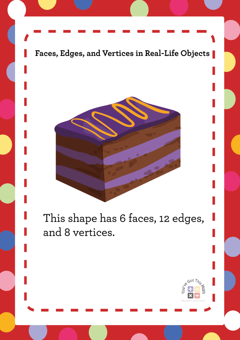 Free Faces Edges and Vertices Worksheet | 4 Fun Activities